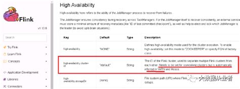 Prometheus监控flink Metric实战详解及源码改造 墨天轮