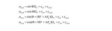 Analysis And Calibration Of North Seeker Transposition Error