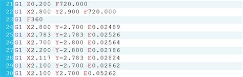 Getting Started With G Code D Bioprinting Allevi