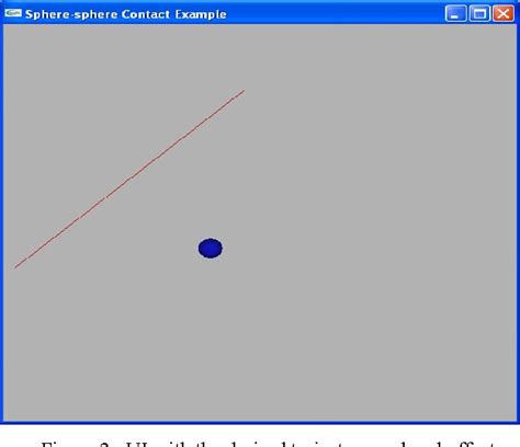 Figure 2 From A Multithreaded Implementation Of Assist Functions To Control A Virtual Reality