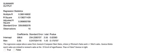 Solved Summary Output Regression Statistics Multiple Fr R