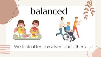 IB Learner Profile Traits By Designs By Danker TPT