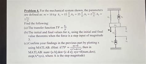 Problem 4 For The Mechanical System Shown The Chegg
