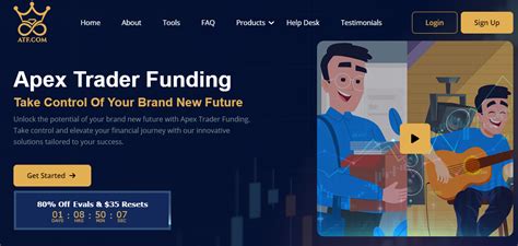 Apex Trader Funding Review Pros Cons And Key Features