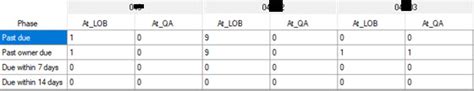 Problem With Merged Header Cells In A Datagridview Vbforums