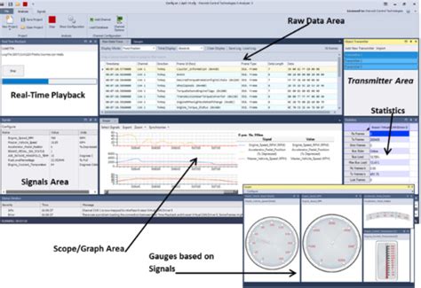 Testing CAN CANopen And J Systems Warwick Control Technologies