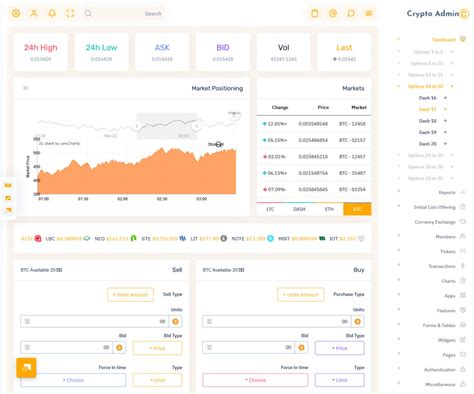 Bootstrap 5 Admin Template Ethereum Dashboard With Crypto Ui Kit