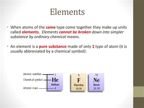 Chemistry Of Life Chapter Ppt Download