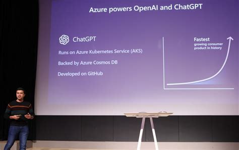 Soham Dasgupta On Linkedin Chatgpt Azure Aks Cosmosdb