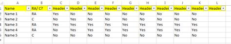 Excel Vba Fining Last Row Of Filtered Range Stack Overflow