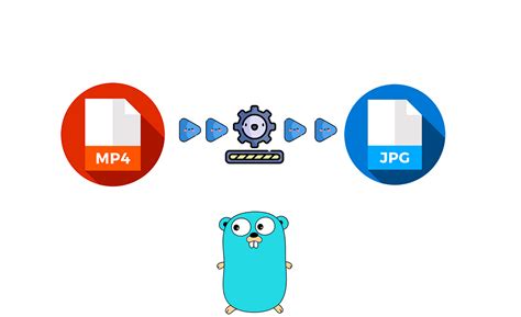 บันทึกการทำภาพ First Frame Image จากไฟล์ Mp4 ด้วย Golang By Thepnatee