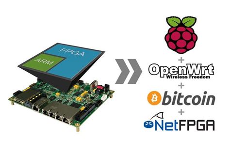 Onetswitch Networking Open Source Hardware Video