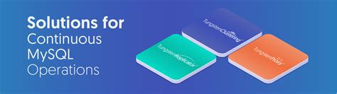 Discover Tungsten Clustering For Mysql In Its New Setting Blog Continuent