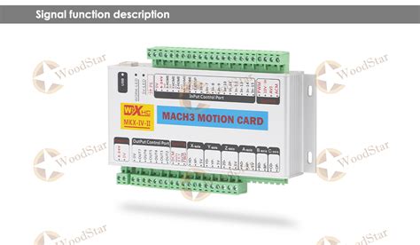 Axis MACH Motion Card USB KHz Interface Board WoodStar