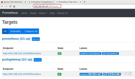 一口气搞懂「flink Metrics」监控指标和性能优化，全靠这33张图和7千字（建议收藏） 知乎
