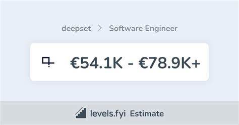 Deepset Software Engineer Salary €541k €789k Levelsfyi