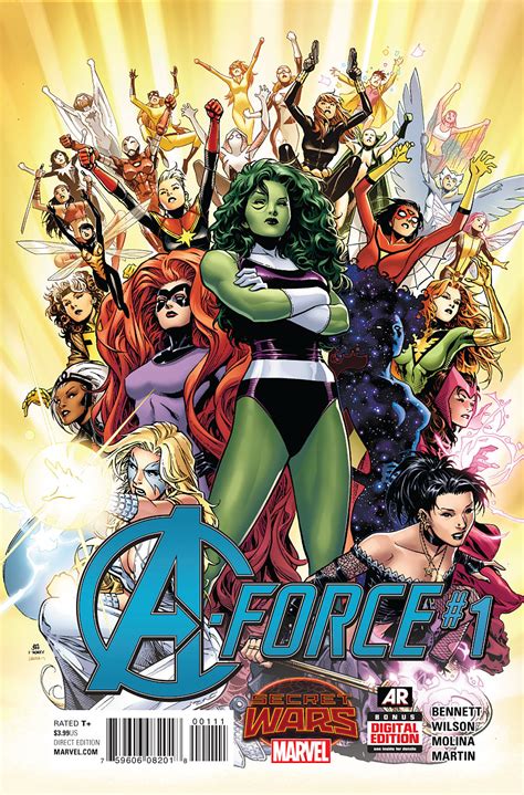 Re Why Marvels Female Superheroes Look Like Porn Stars Reviews By