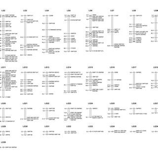 Sex Averaged Linkage Map Of Sole Map Distances Are Calculated Using Download Scientific