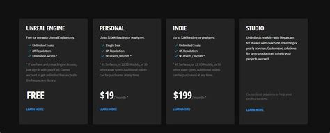 Что такое Unreal Engine Все что вам нужно знать чтобы начать работу Блог Meshy