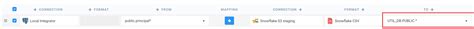 Extract Transform And Load Data In Snowflake Etlworks Support