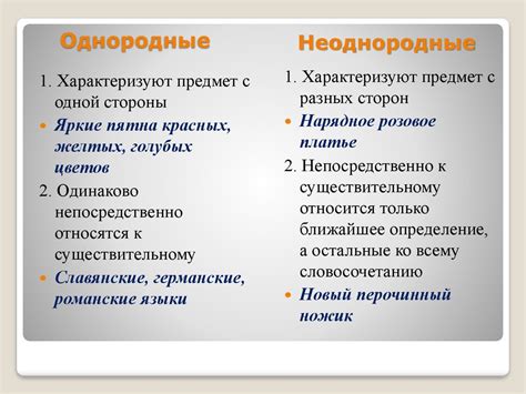 Знаки препинания в предложениях с однородными членами Однородные и неоднородные определения