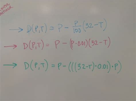 The Frozen Code A Classroom Example Rawsonmath