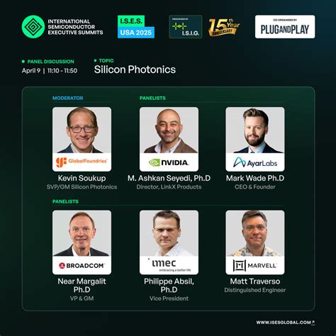 Isesusa2025 Optical Photonics Semiconductor Ai Hpc Ayar Labs