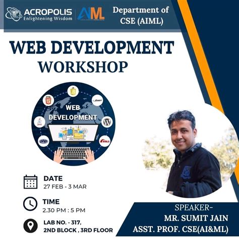 Sumit Jain On Linkedin Successfully Completed 5 Days Workshop On Web
