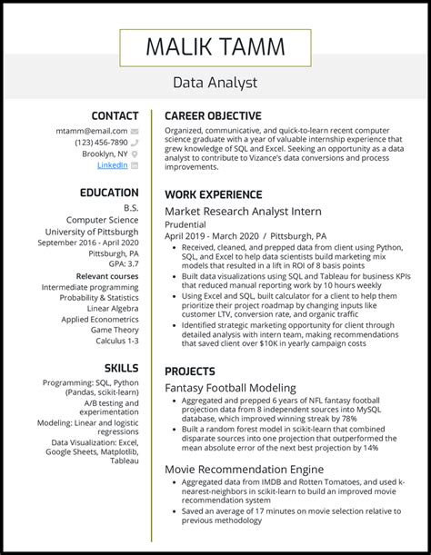 5 Entry Level Data Analyst Resume Examples For 2024