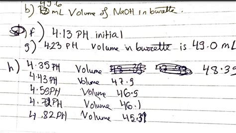 Solved 1 Enter All Your PH Titration Data Into Excel Chegg Com