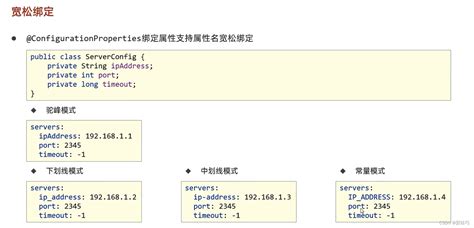 Springboot松散绑定宽松绑定configurationpropertiesspringboot的松散绑定 Csdn博客