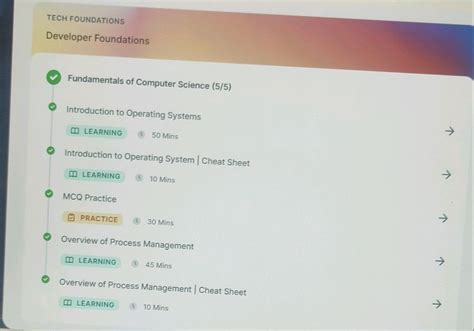 Keerthi Priya On Linkedin Day65 100dayscodechallenge Growthcycle