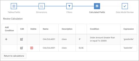 color coding in a bootstrap calendar mrc tech blog