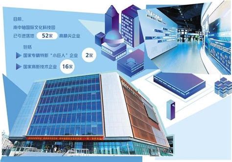 北京丰台推进高精尖产业集聚发展——新赛道跑出高效率 知乎