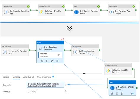 Using Azure Durable Functions With Azure Data Factory Long