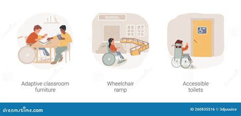 Inclusive Restroom Sign Signage For All Gender And Accessible Bathrooms Accessibility