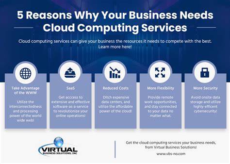 5 Reasons Why Your Business Needs Cloud Computing Services Virtual Business Solutions