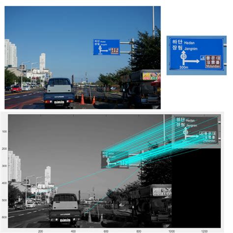 논문리뷰 Replacing Mobile Camera Isp With A Single Deep Learning Model