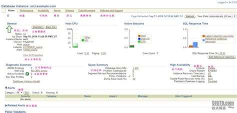 ORACLE数据库管理工具EM 51CTO博客 oracle数据库管理工具 ORACLE数据库管理工具EM 51CTO博客 oracle数据库管理工具