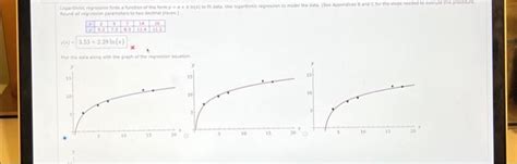 Solved Need Answer To Part A Y X