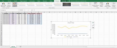 Create Combination Chart Career Growth