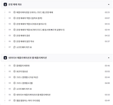 코딩 용어 강좌 4가지 추천 Wherework