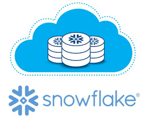 Informatica Boosts Data Integration Features For Snowflake Data