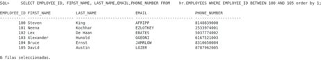Oracle Data Masking