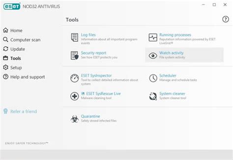 Eset Nod Antivirus Review