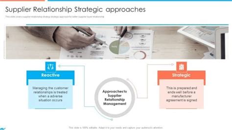 Supplier Relationship Strategic Approaches Powerpoint Templates Slides