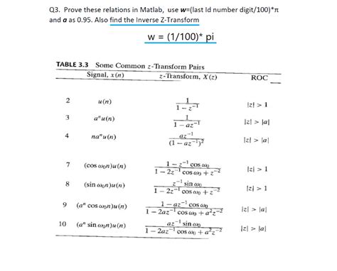 Solved Q3 Prove These Relations In Matlab Use W Last Id