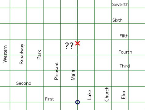 Image Map For Predicting Position From Incomplete Data Math Insight
