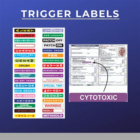 Webstercare Trigger Labels Handy Self Adhesive Labels