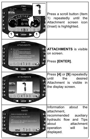 BobCat E CONTROL PANEL SETUP S N A K ABOVE AND AC P ABOVE Panel Setup